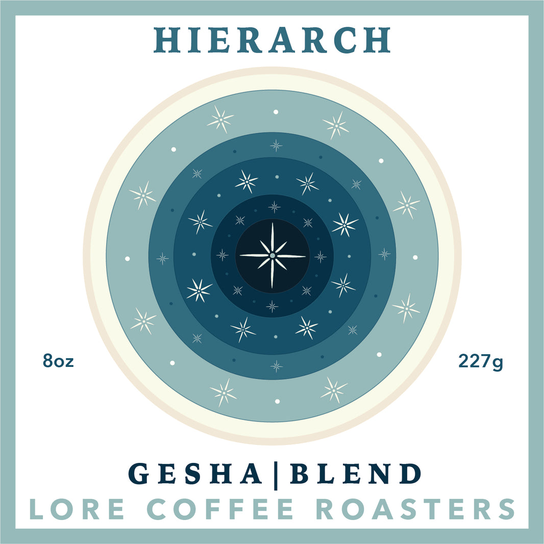 Lore Coffee Roasters